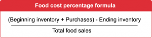 How to Calculate Food Cost Percentage (With Examples) - Lightspeed