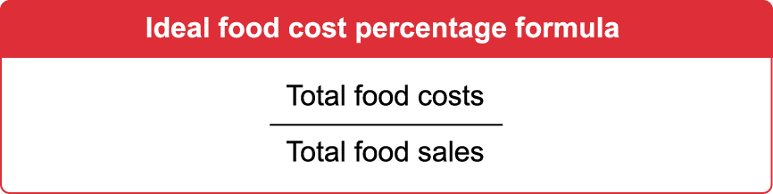  What Is The Formula For Calculating Food Cost Percentage Deporecipe co