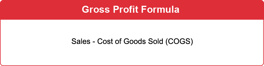 The Complete Guide to Increasing Retail Profit Margins - Lightspeed