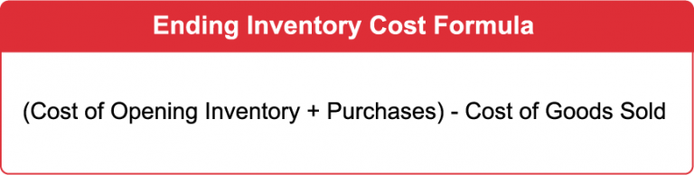 Inventory Costing Methods: FIFO, LIFO, WAC & More
