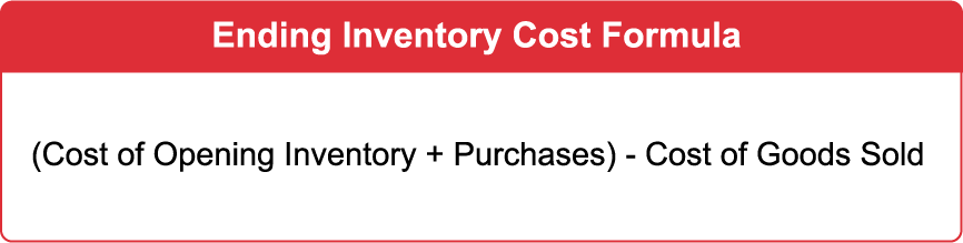 8 Inventory Costing Methods For Stock Valuation Lightspeed