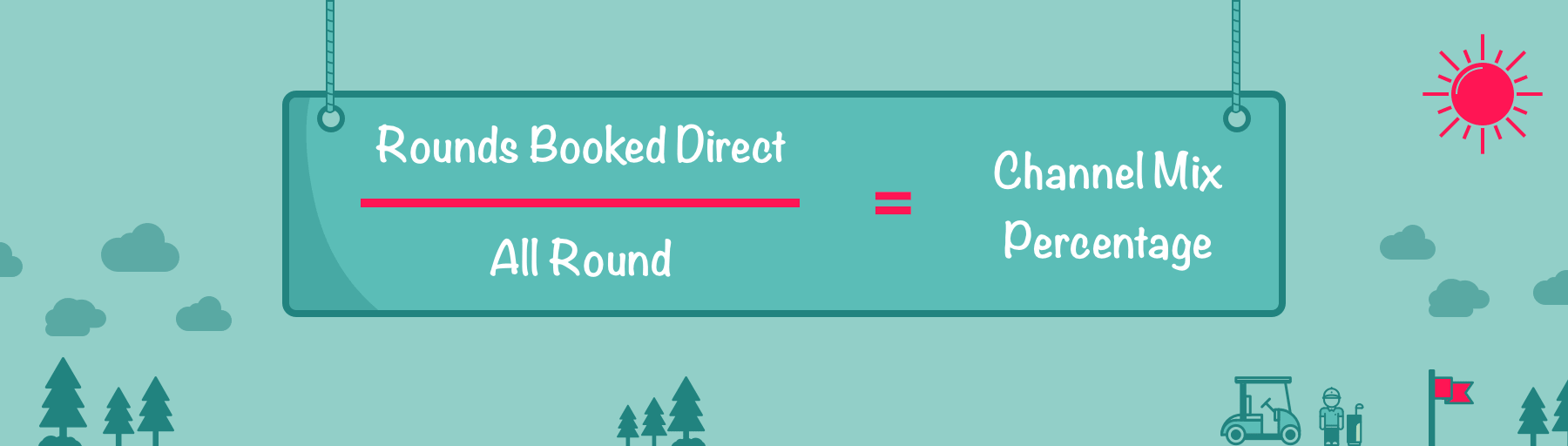 How do you measure up against the market? - Lightspeed