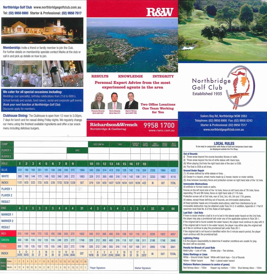 7 Golf Scorecard Design Best Practices - Lightspeed