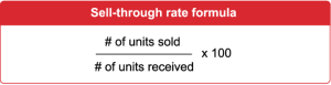 Sell Through Rate: Definition, Formula, and Importance