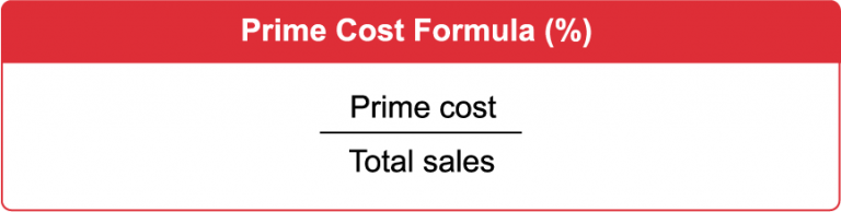 How to Calculate Your Restaurant's Prime Costs - Lightspeed