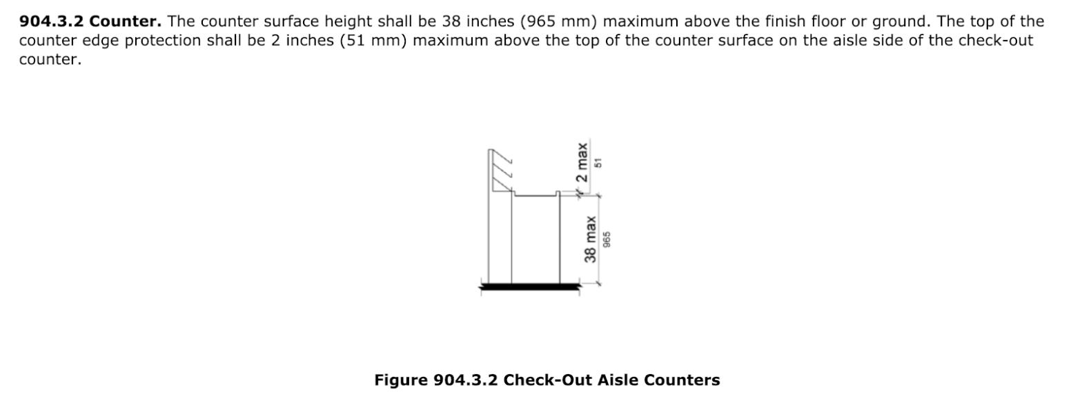 How to Sell More at Your Retail Checkout Counter | Lightspeed
