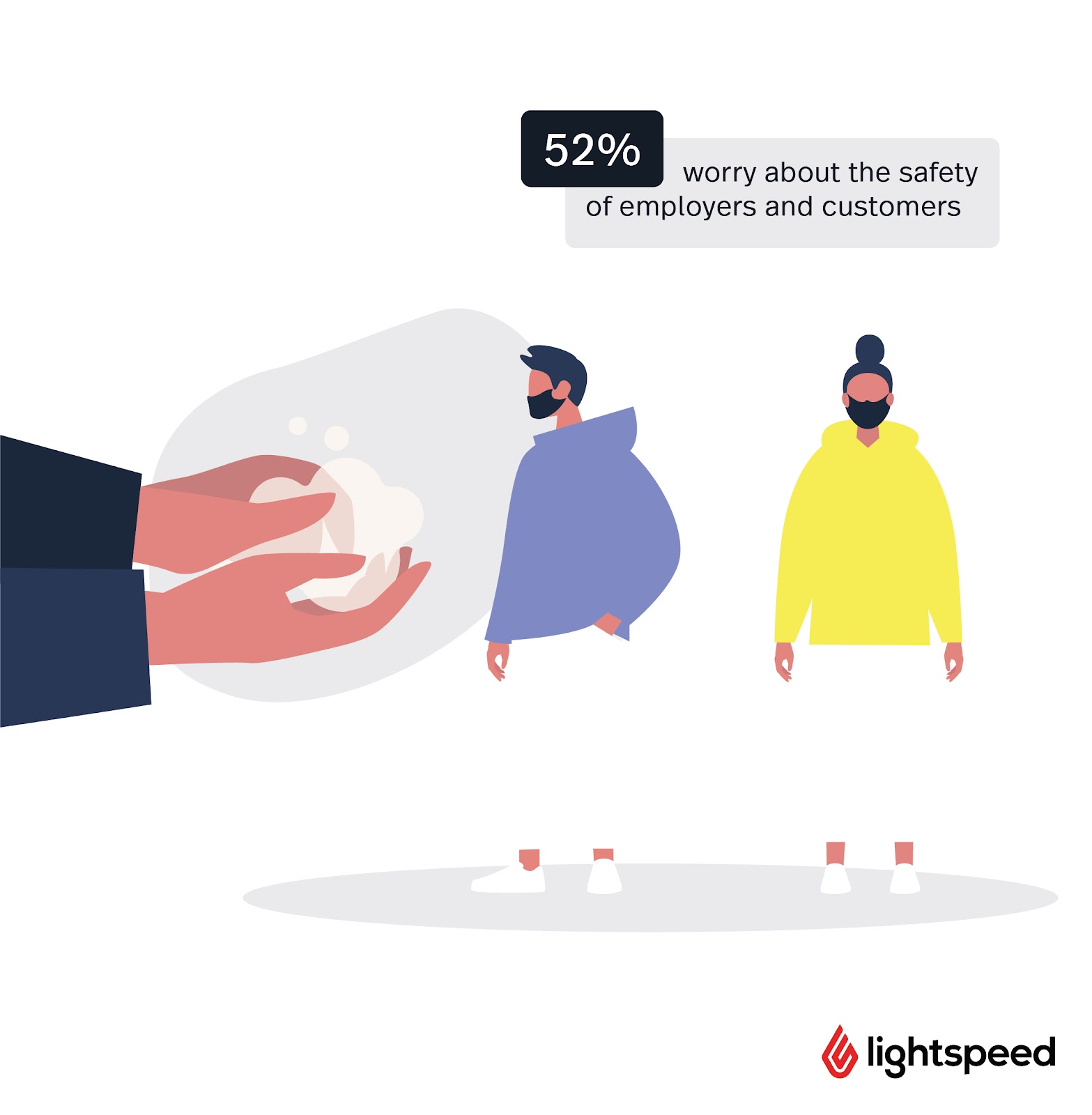 Unified Payment Experience with Lightspeed | Lightspeed