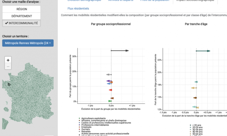 Comment définir la clientèle cible d'un restaurant - Lightspeed