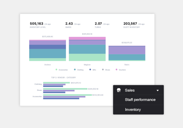 End of Season Review: Understanding How Your Course Performed - Lightspeed