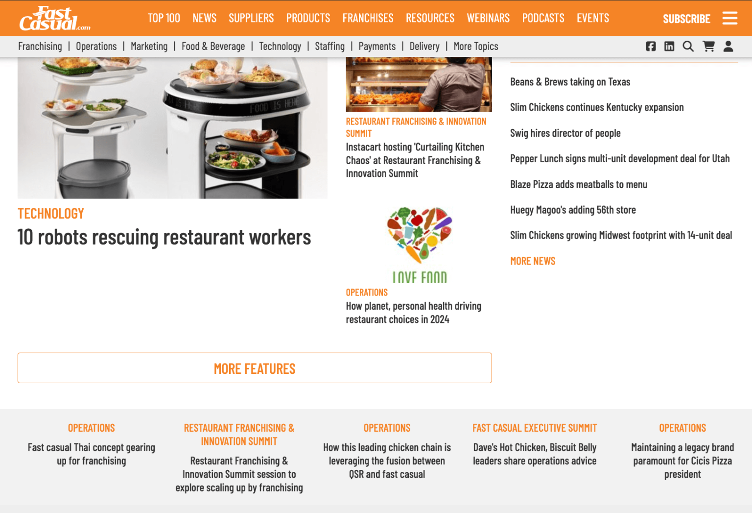 14 Must-Read Restaurant Trade Magazines