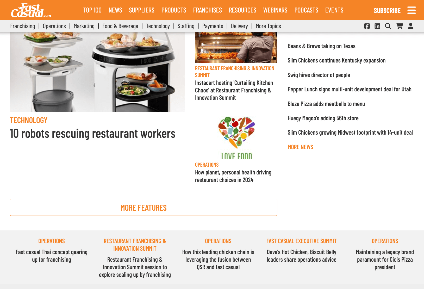 14 Must-Read Restaurant Trade Magazines