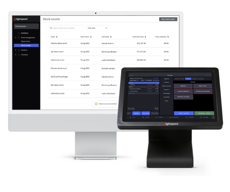 The Ultimate Cafe Opening Checklist
