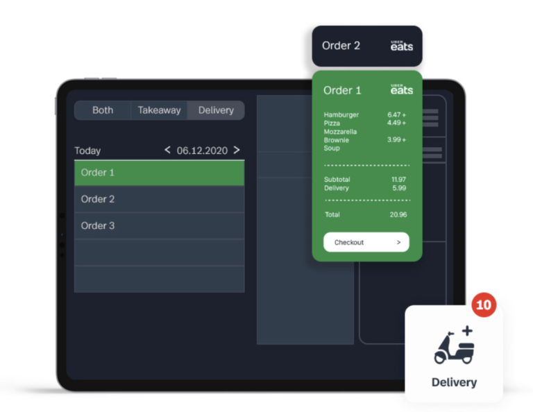 The Ultimate Cafe Opening Checklist