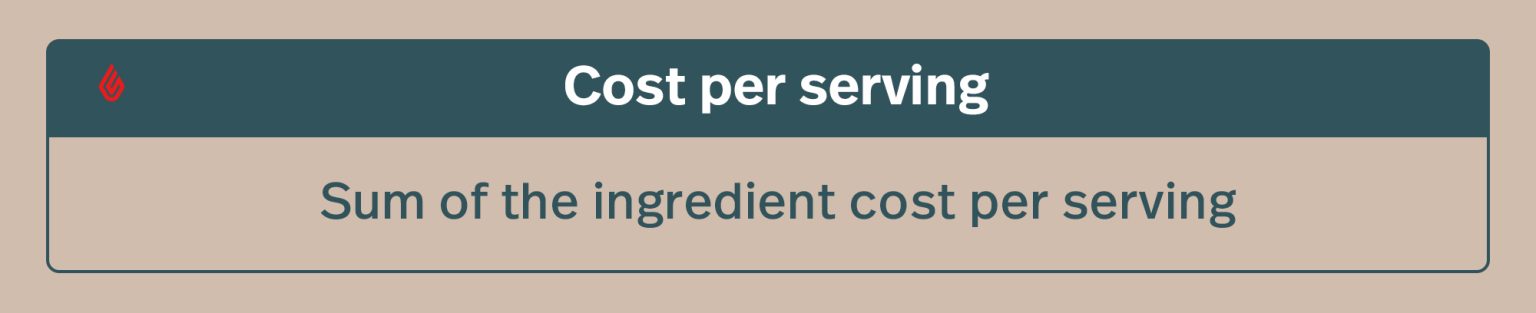 How to Calculate Food Costs for Your Restaurant Menu | Lightspeed