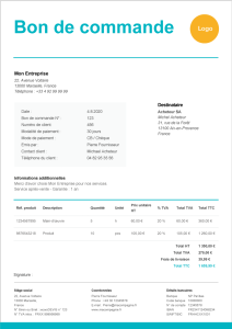 Le guide complet des bons de commande dans le retail - Lightspeed