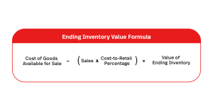 Retail Inventory Method: Definition & Calculation