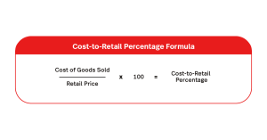 Retail Inventory Method: Definition & Calculation