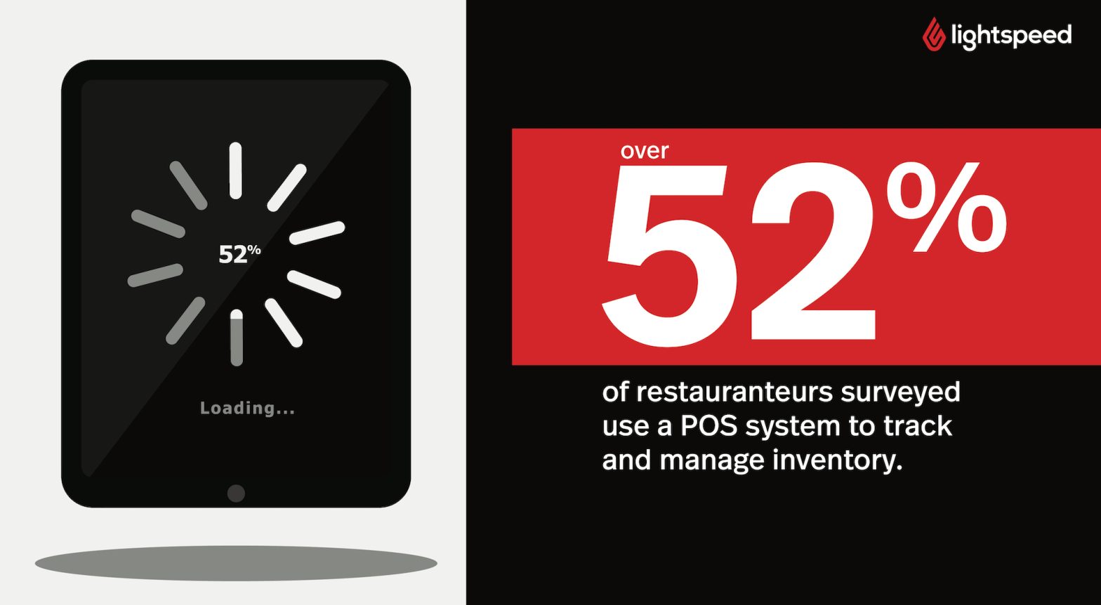 Navigating Restaurant Cost Control in 2025 | Lightspeed