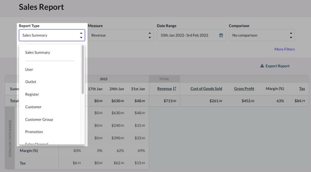 How to Open a Retail Store: 15-Step Guide