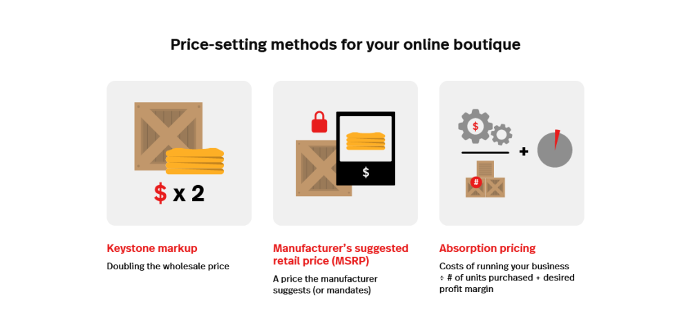 6 Ways to Get Inventory for Your Online Boutique