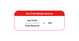 Increase Profit Margin: Tips to Improve Retail Profits