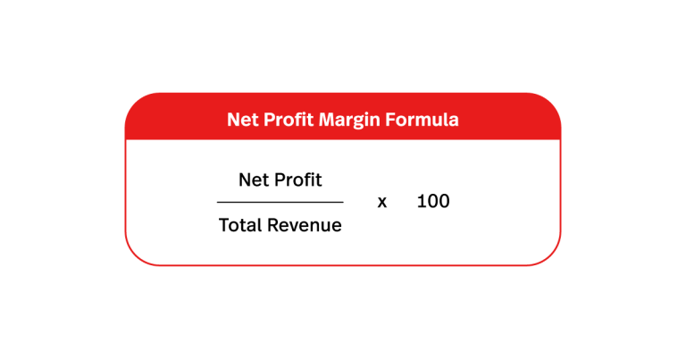 Increase Profit Margin: Tips to Improve Retail Profits