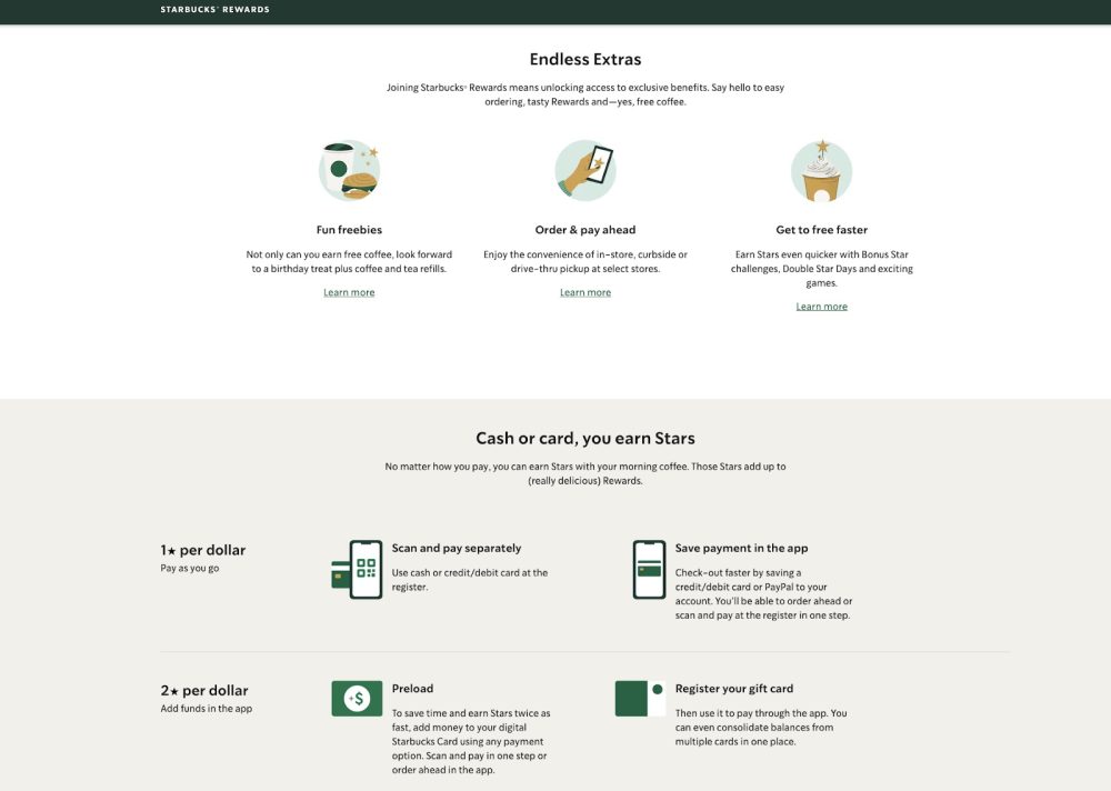 Enhance Customer Loyalty with Reward Programs - Lightspeed