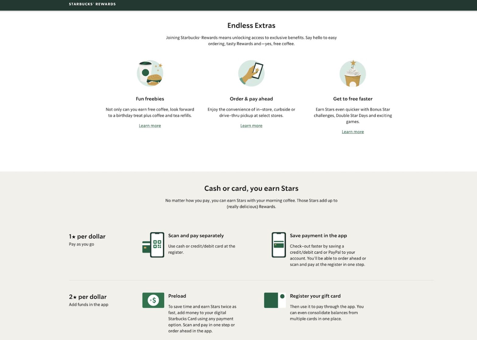 Enhance Customer Loyalty with Reward Programs - Lightspeed