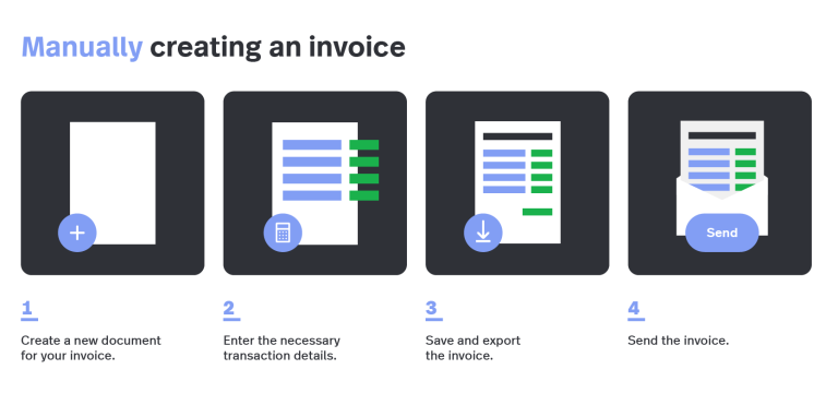 What You Need to Know About Making, Sending (and Chasing) Invoices