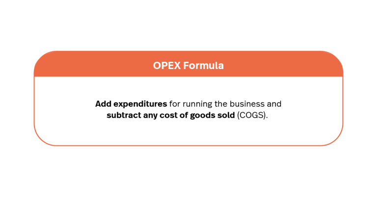 What Are Operating Expenses? Definition, Types & Examples - Lightspeed