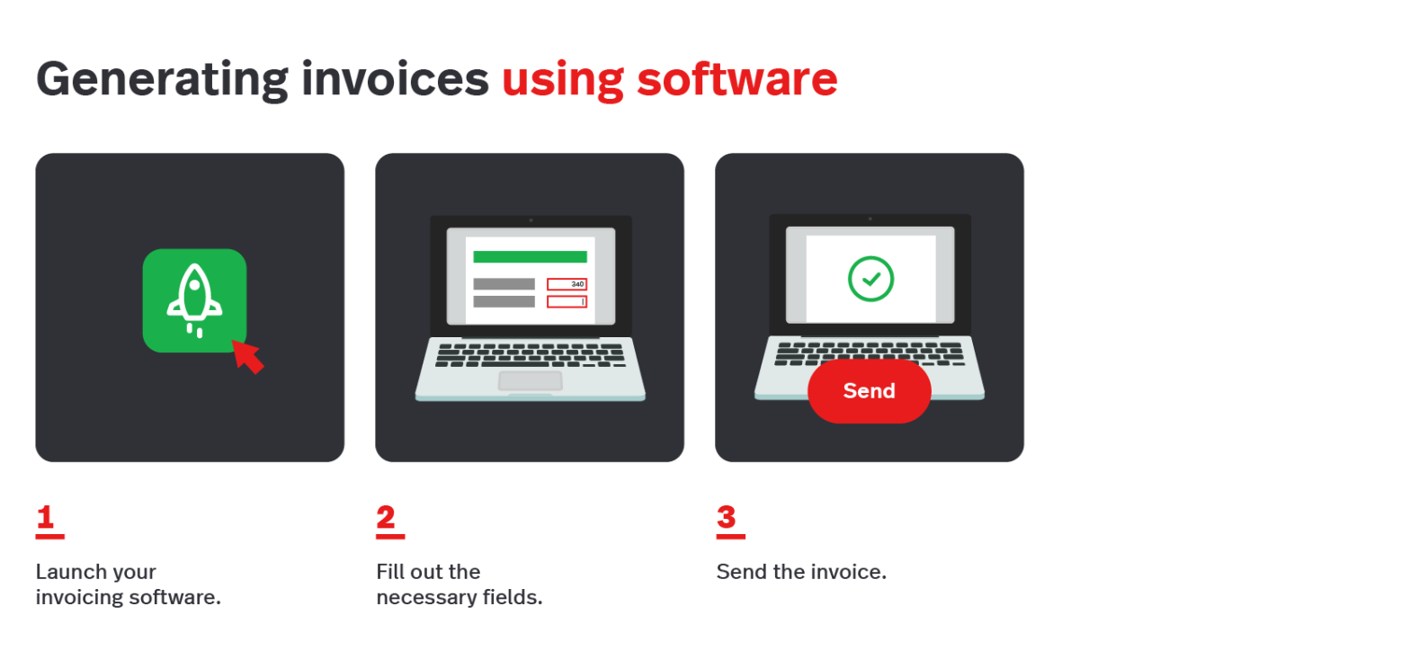 What You Need to Know About Making, Sending (and Chasing) Invoices