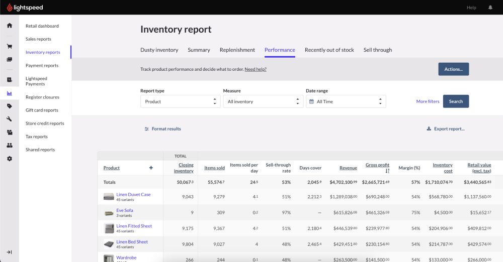 Effective Surplus & Overstock Inventory Management Tips