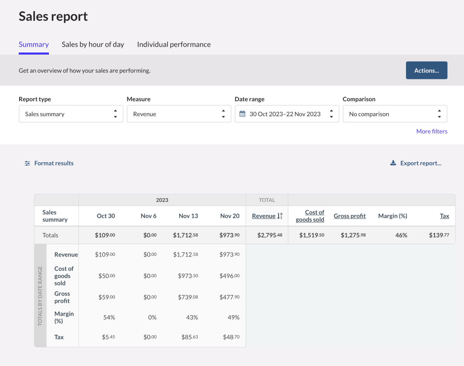 Inventory Costing Methods: FIFO, LIFO, WAC & More