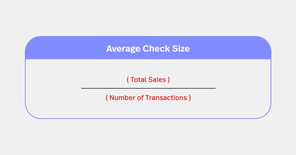 22 Restaurant KPIs to Track: A Guide on Restaurant Metrics for Owners ...