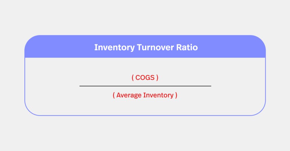 22 Restaurant KPIs to Track: A Guide on Restaurant Metrics for Owners ...