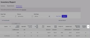 Retail Operations: 14 Strategies for Efficiency