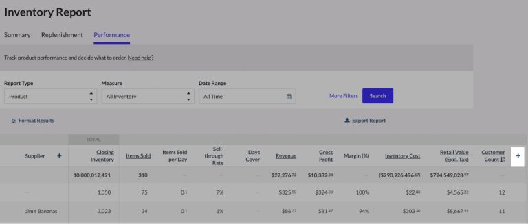 Retail Operations: 14 Strategies for Efficiency