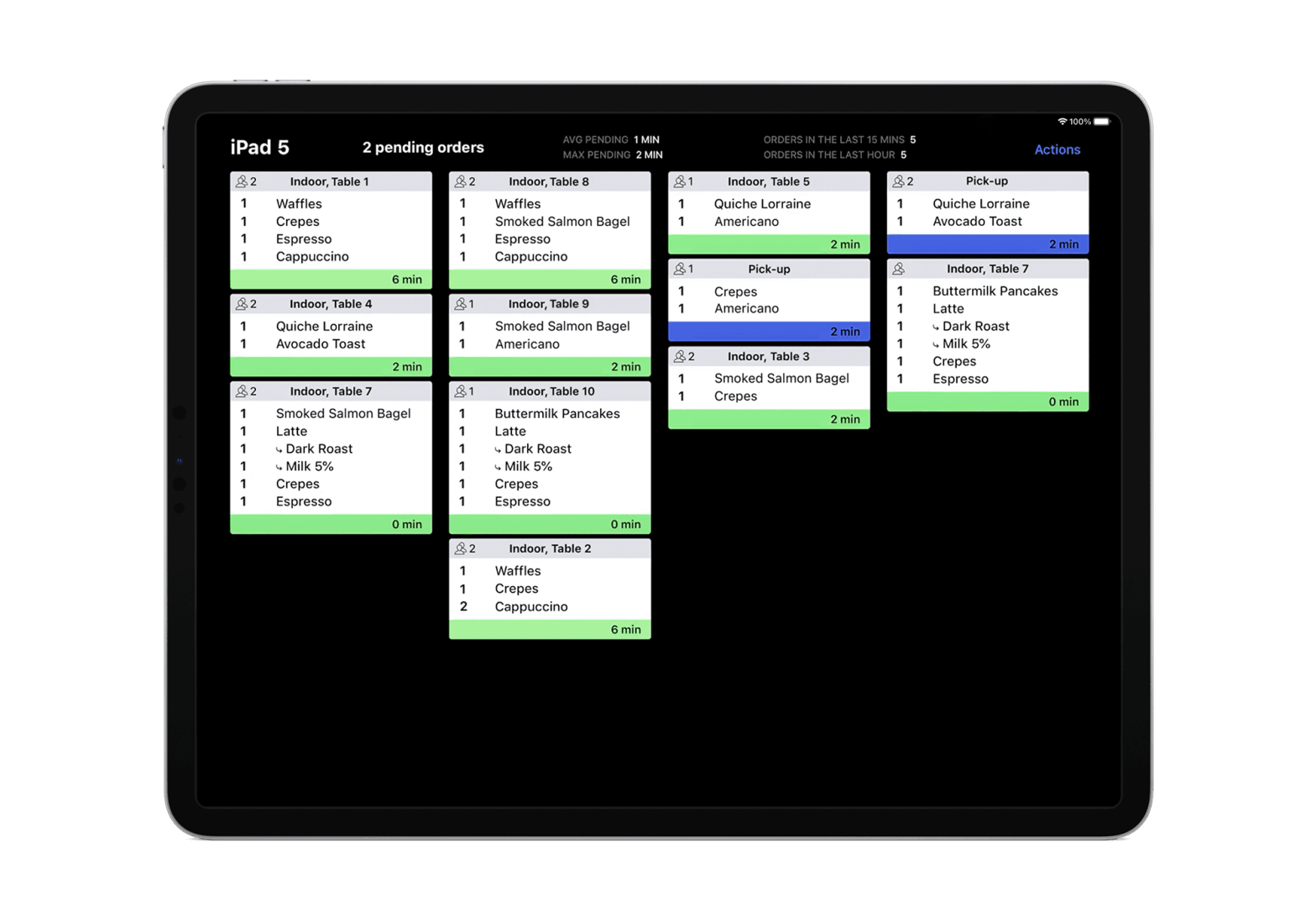 Changes to Tipping Laws and Minimum Wage: What It Means for Restaurants ...