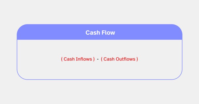 22 Restaurant KPIs to Track: A Guide on Restaurant Metrics for Owners ...