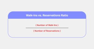 22 Restaurant KPIs to Track: A Guide on Restaurant Metrics for Owners ...