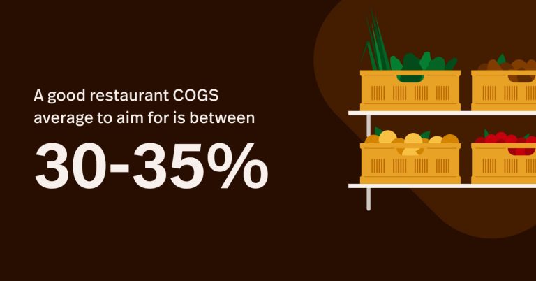 How to Calculate Cost of Goods Sold for Restaurants | Lightspeed