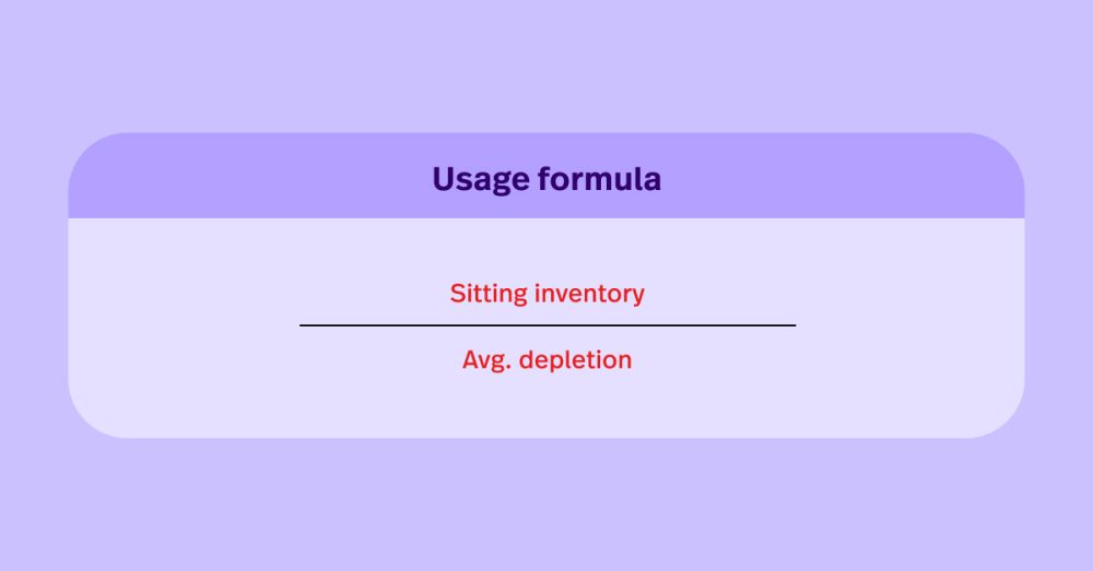 The Restaurant Inventory Management Checklist - Lightspeed