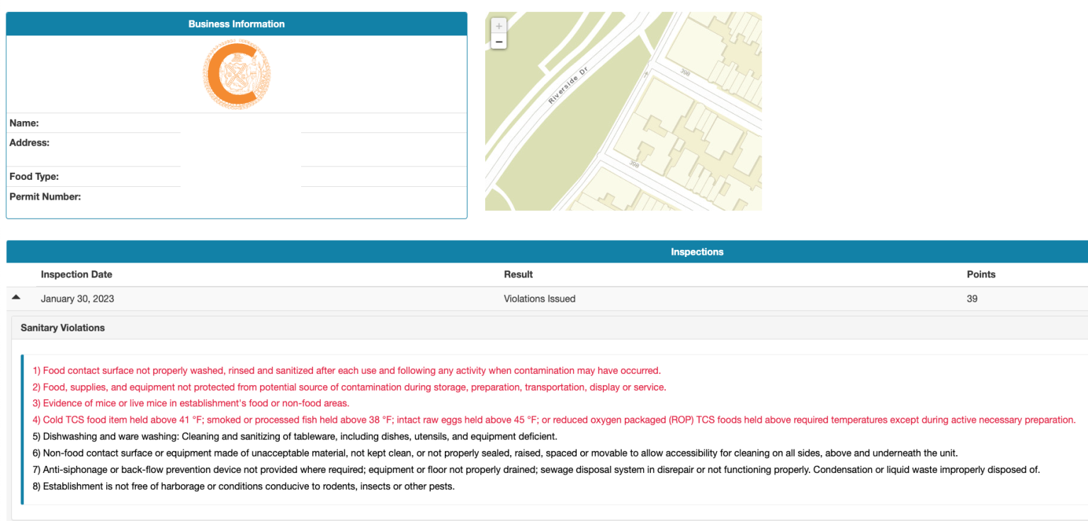 Restaurant Health Inspection Checklist for Success