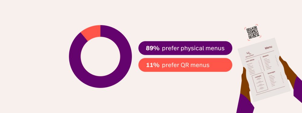 How to Implement QR Code Ordering in Your Restaurant - Lightspeed