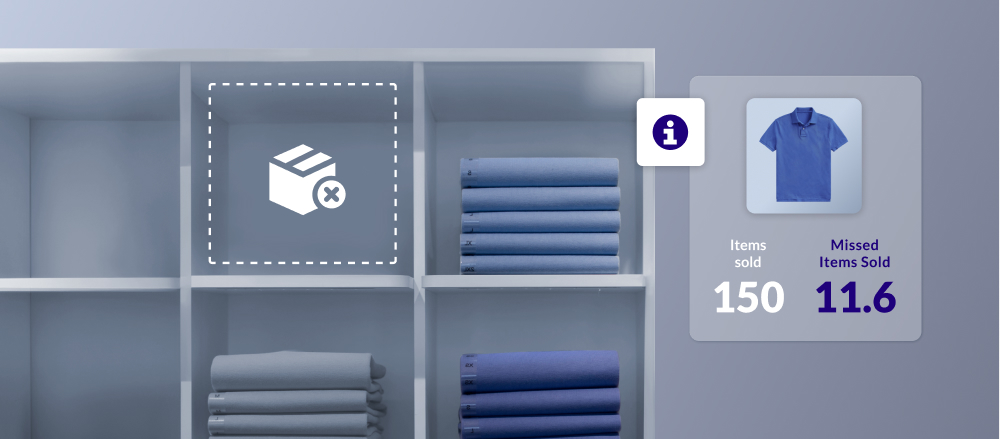 Inventory Forecasting 101: How to Predict Product Demand - Lightspeed