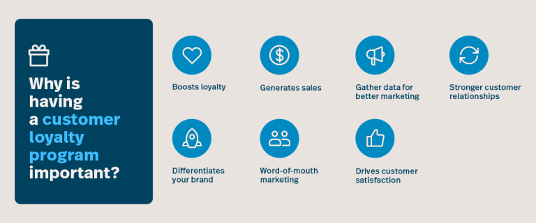Enhance Customer Loyalty with Reward Programs - Lightspeed