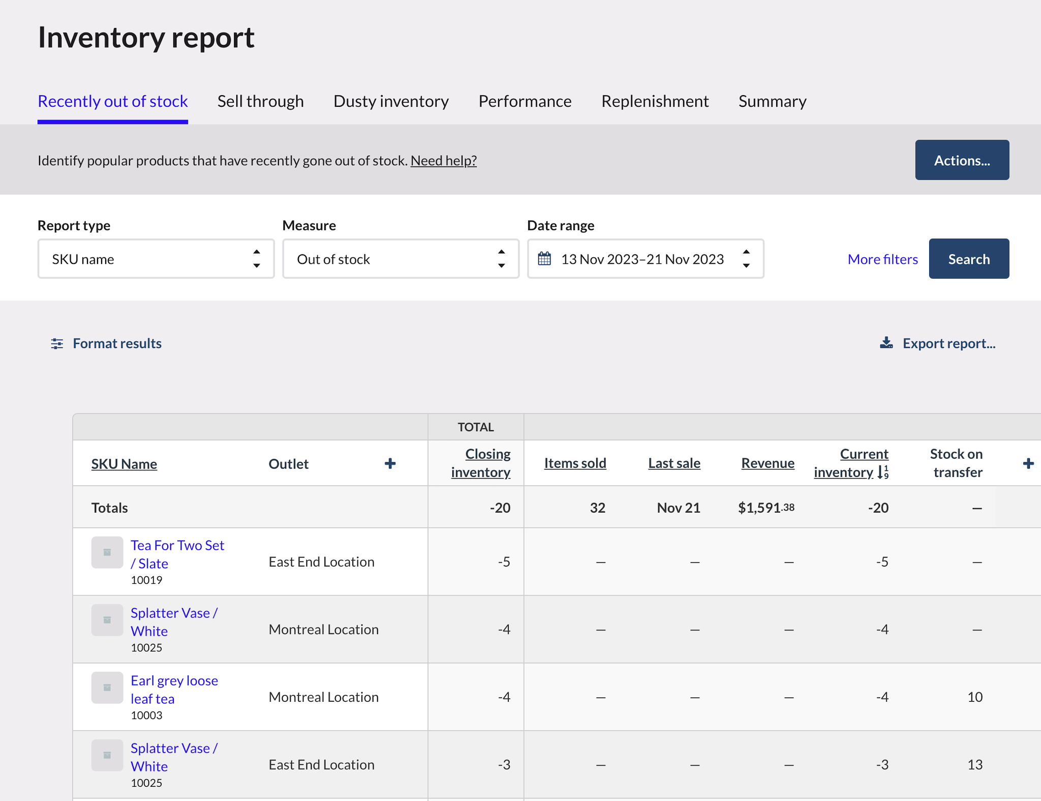 Perpetual Inventory System: What It Is & How It Works