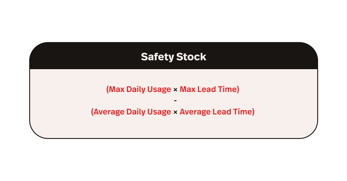 Safety Stock: What It Is and How to Manage It Effectively - Lightspeed