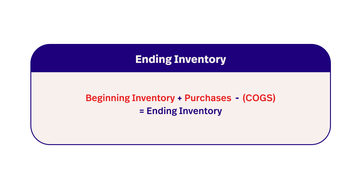 Ending Inventory and Its Impact on Your Business - Lightspeed