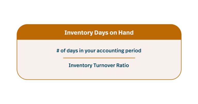Inventory Days on Hand: Mastering Retail Inventory - Lightspeed